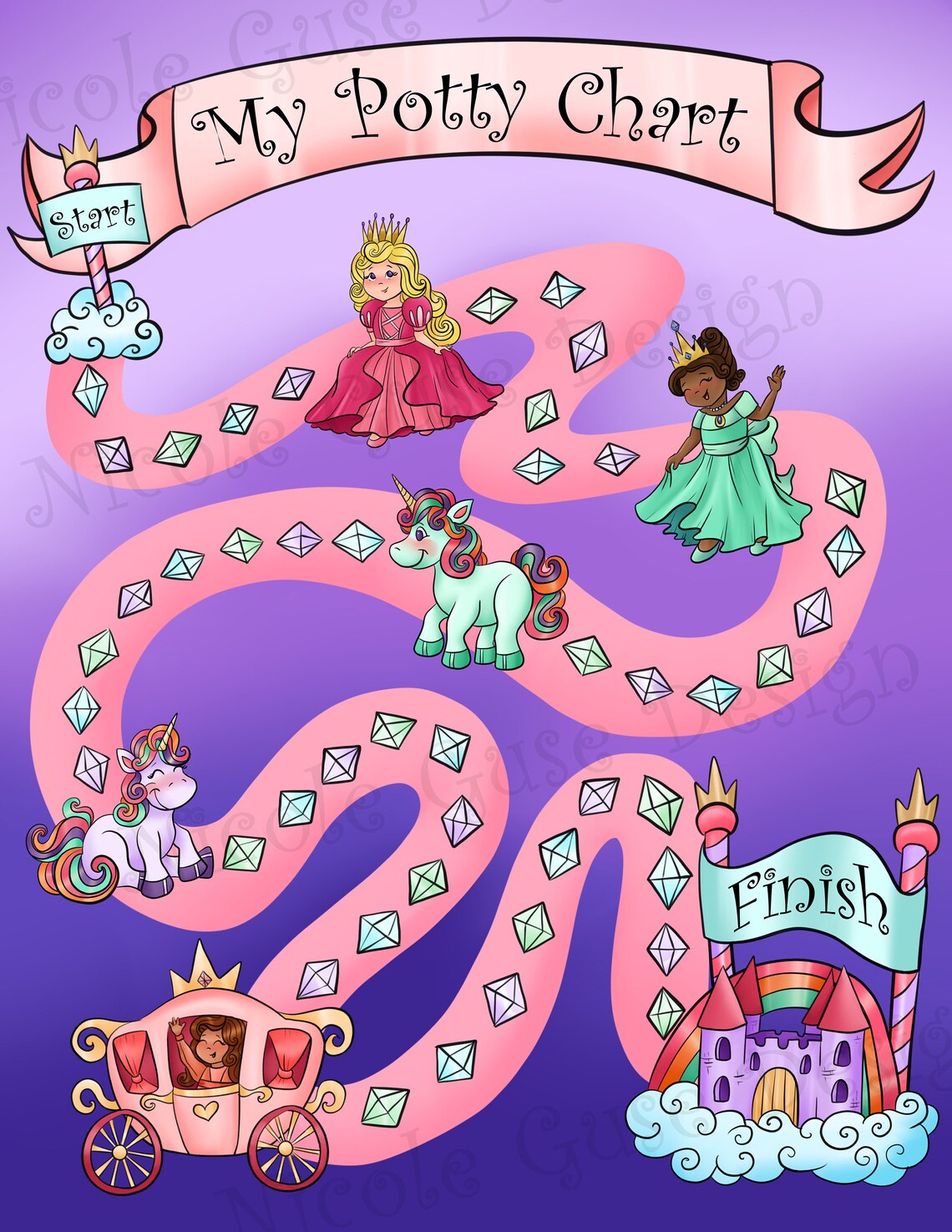 Printable Reward Chart, Princess Reward Chart, Princess Potty Chart ...