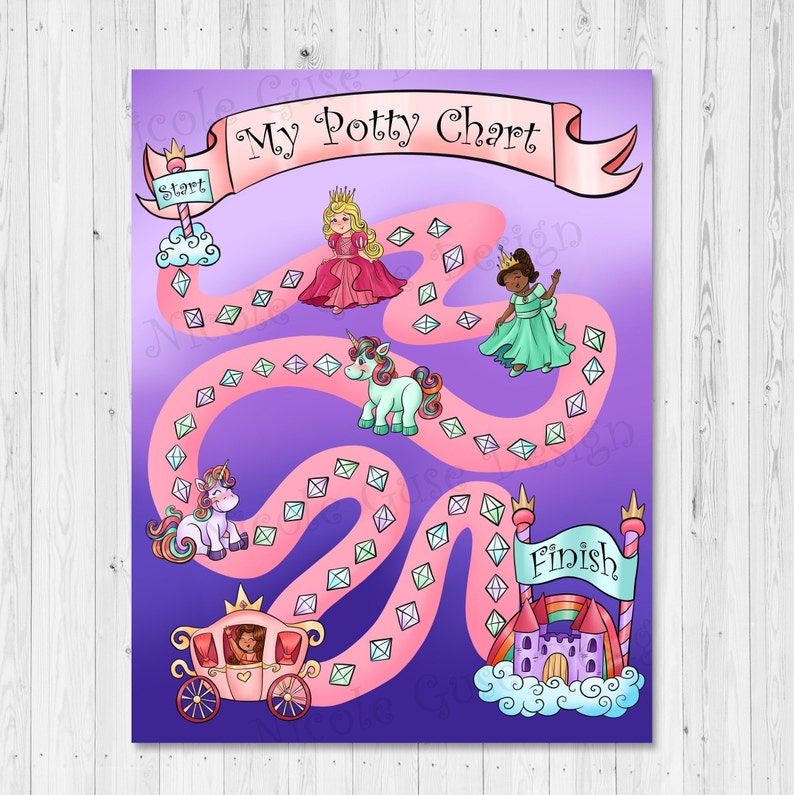 Printable Reward Chart, Princess Reward Chart, Princess Potty Chart ...