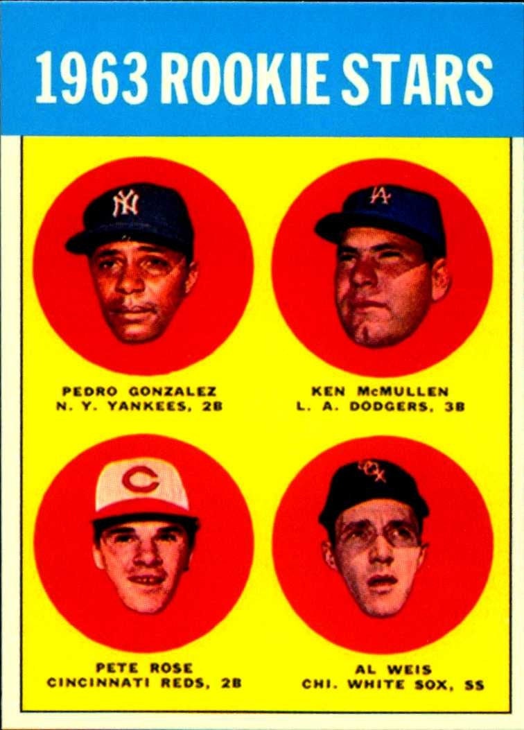 Mint Condition 1963 #537 Pete Rose Rookie Reprint Cincinnati Reds ...