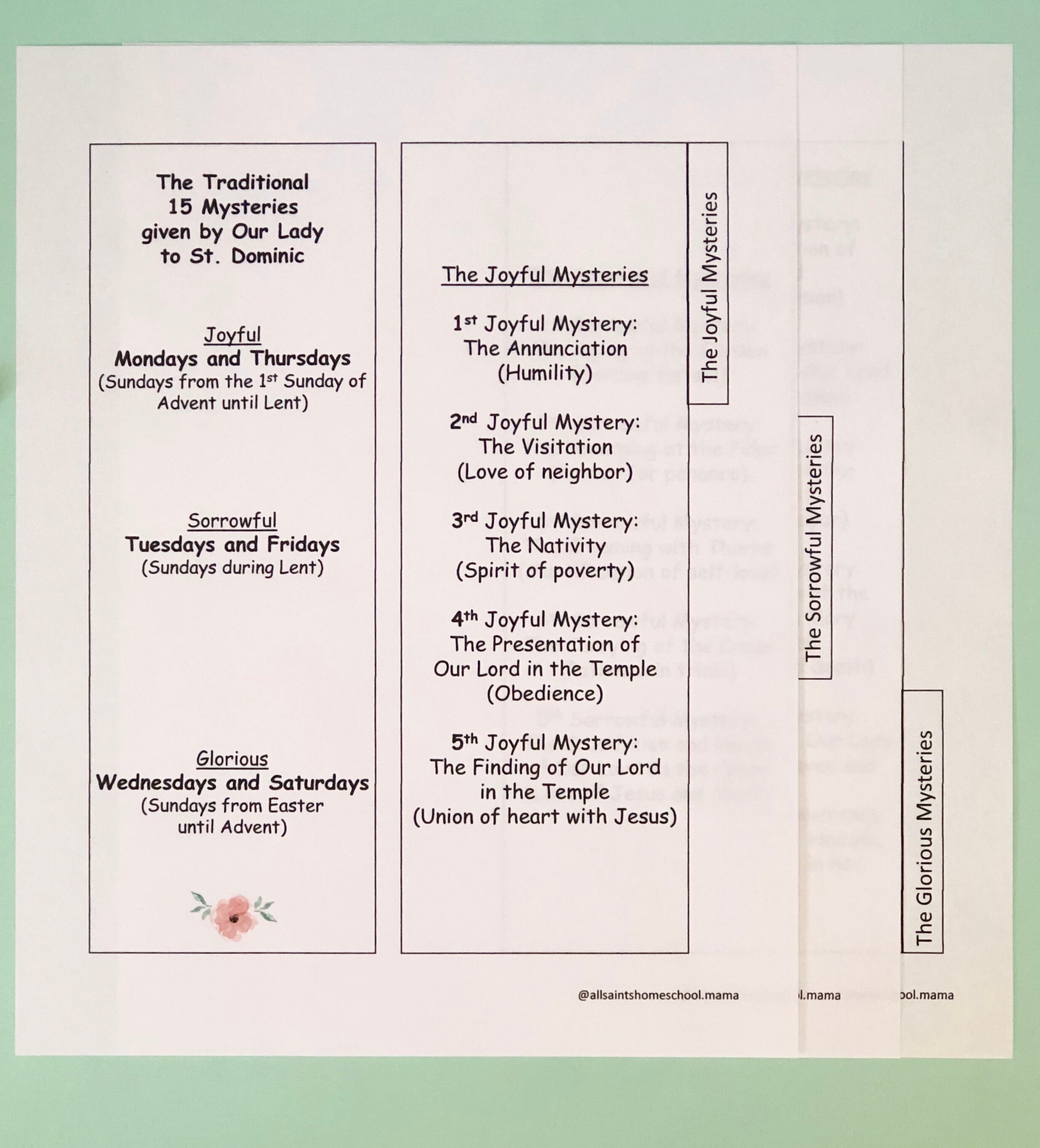 Traditional Catholic Rosary Lapbook - Etsy