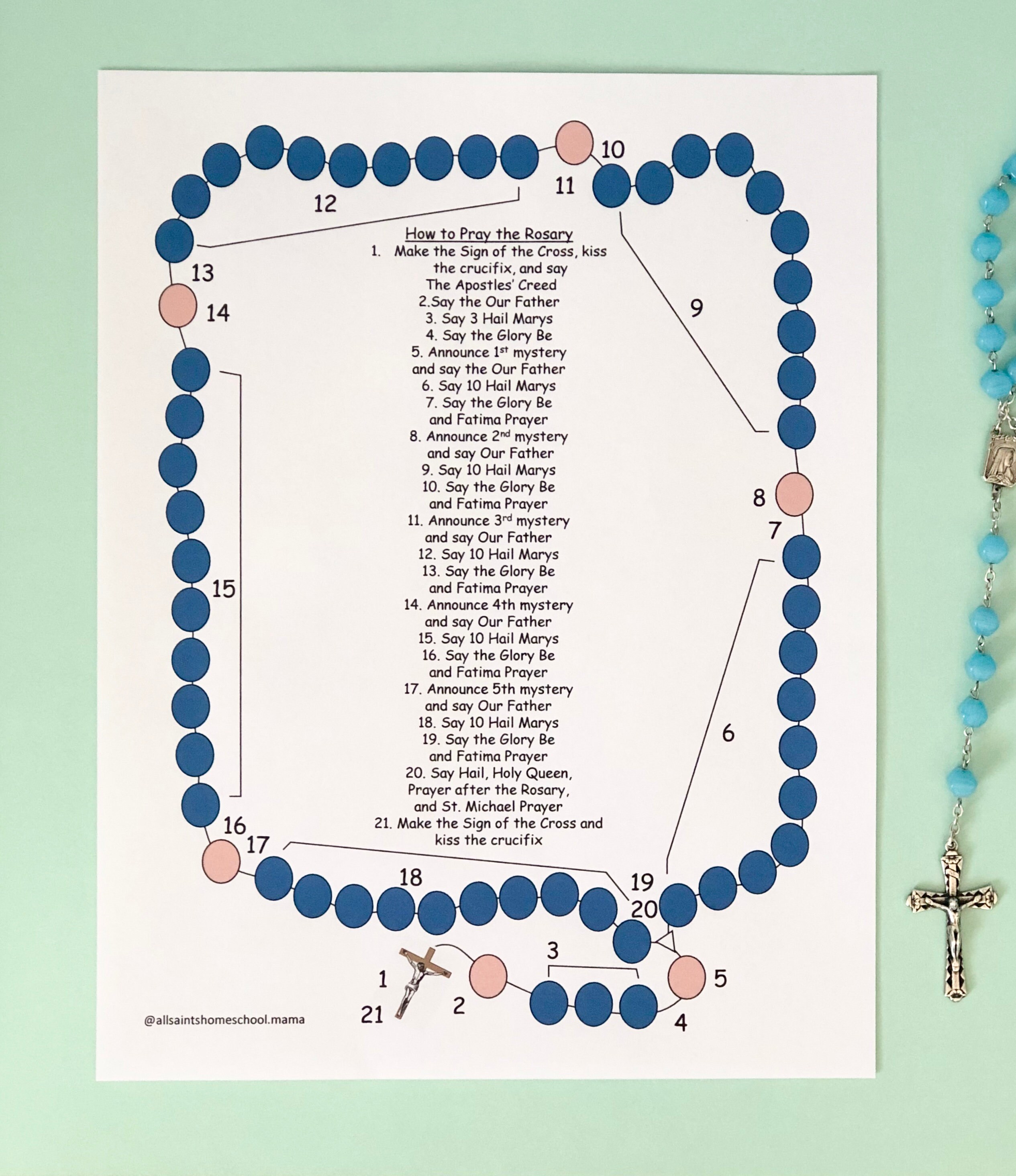 Traditional Catholic Rosary Lapbook - Etsy