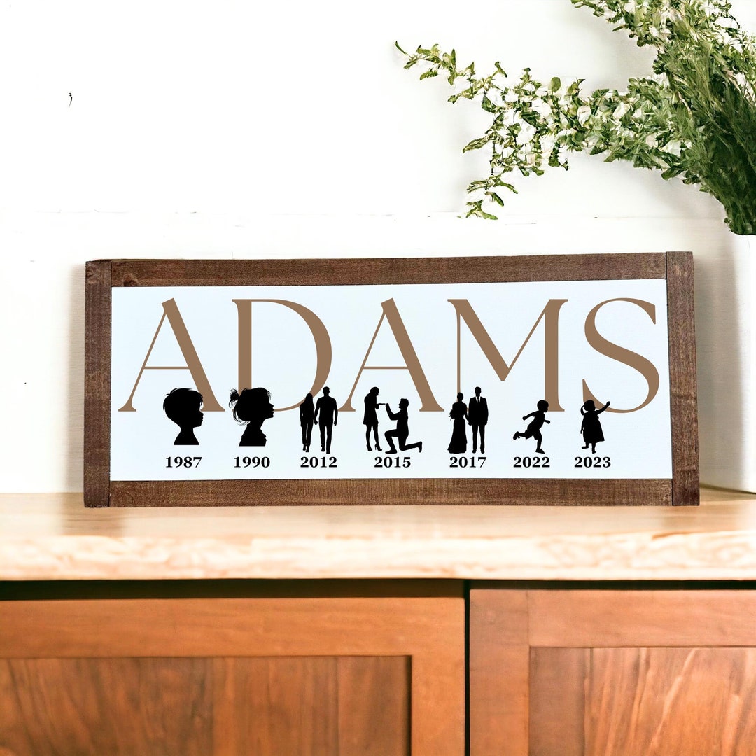 Personalized Last Name Sign With Names and Established Date ...