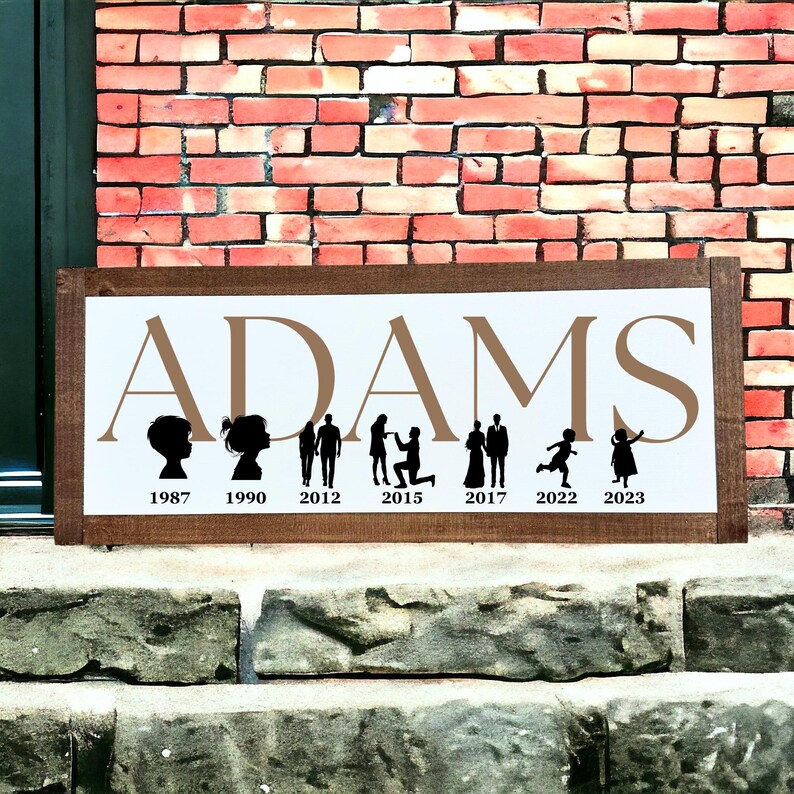 Personalized Last Name Sign With Names and Established Date ...