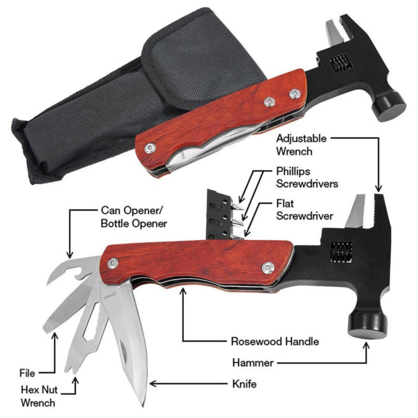 Gift for construction Worker Gift for handyman Inspection | Etsy