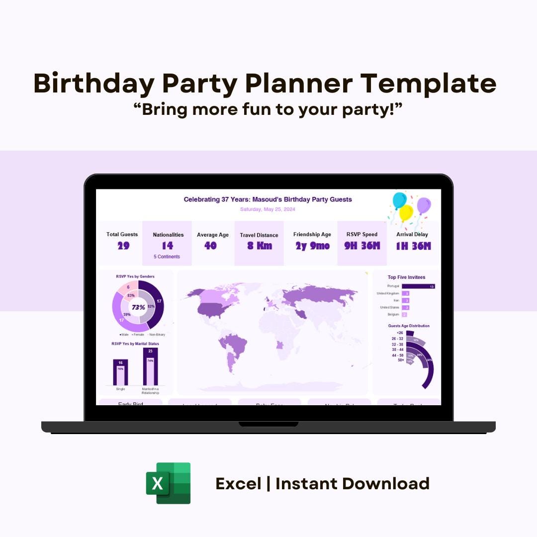 Birthday Party Dashboard Template - Excel | Interactive Guest List ...