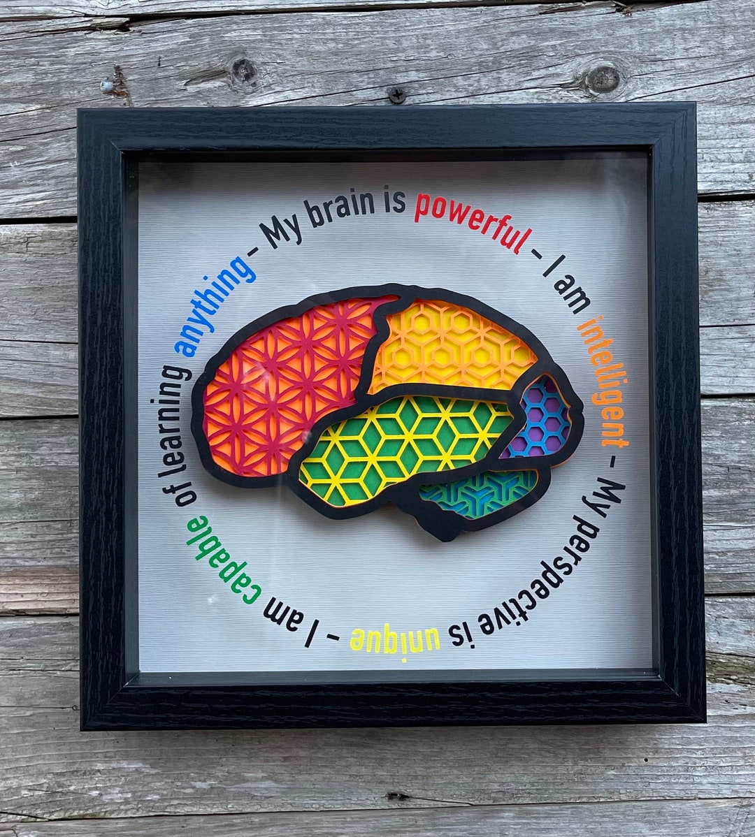 Neurodivergent Brain Art, Autism Awareness, Brain Art, 3D Autism, I Am ...