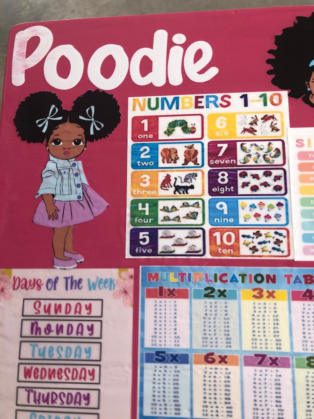 Kids Learning Tables - Etsy