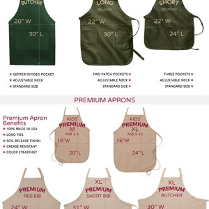 Personalized Cheesecake Baker Apron With Pockets Women Men - Etsy