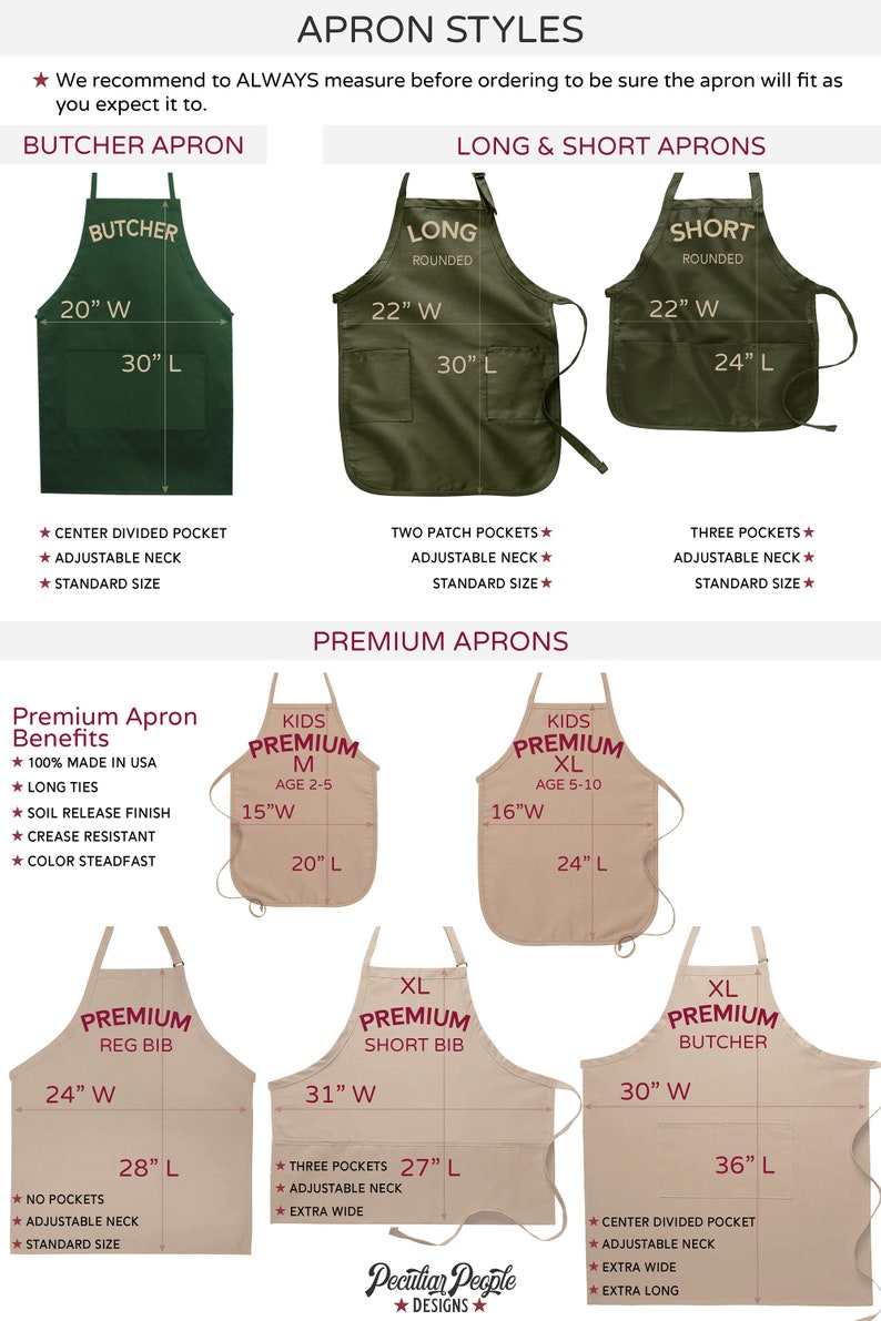 Personalized Cheesecake Baker Apron With Pockets Women Men - Etsy