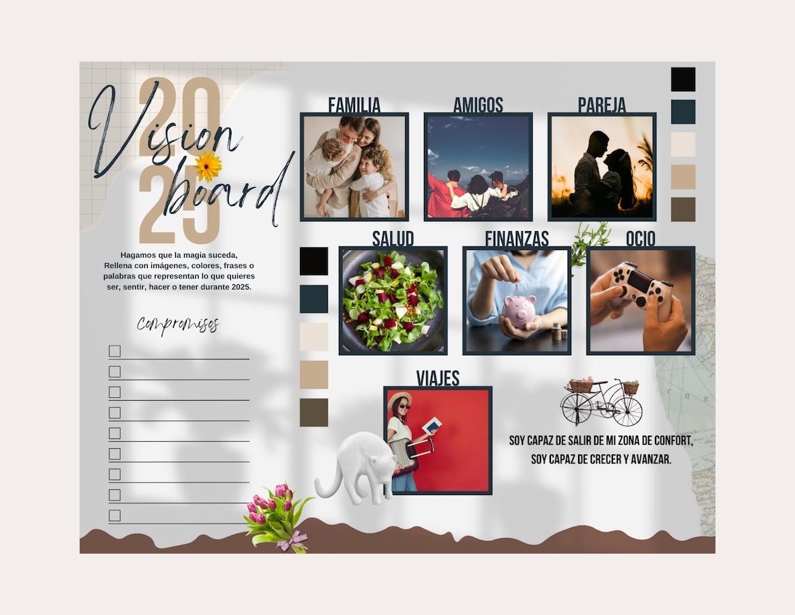 Vision Board 2025 Canva 4 Editable Template - Etsy