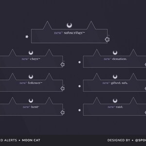 Moon Cat Animated Stream Package Gaming Chatting Overlays Twitch Panels Animated Alerts ...