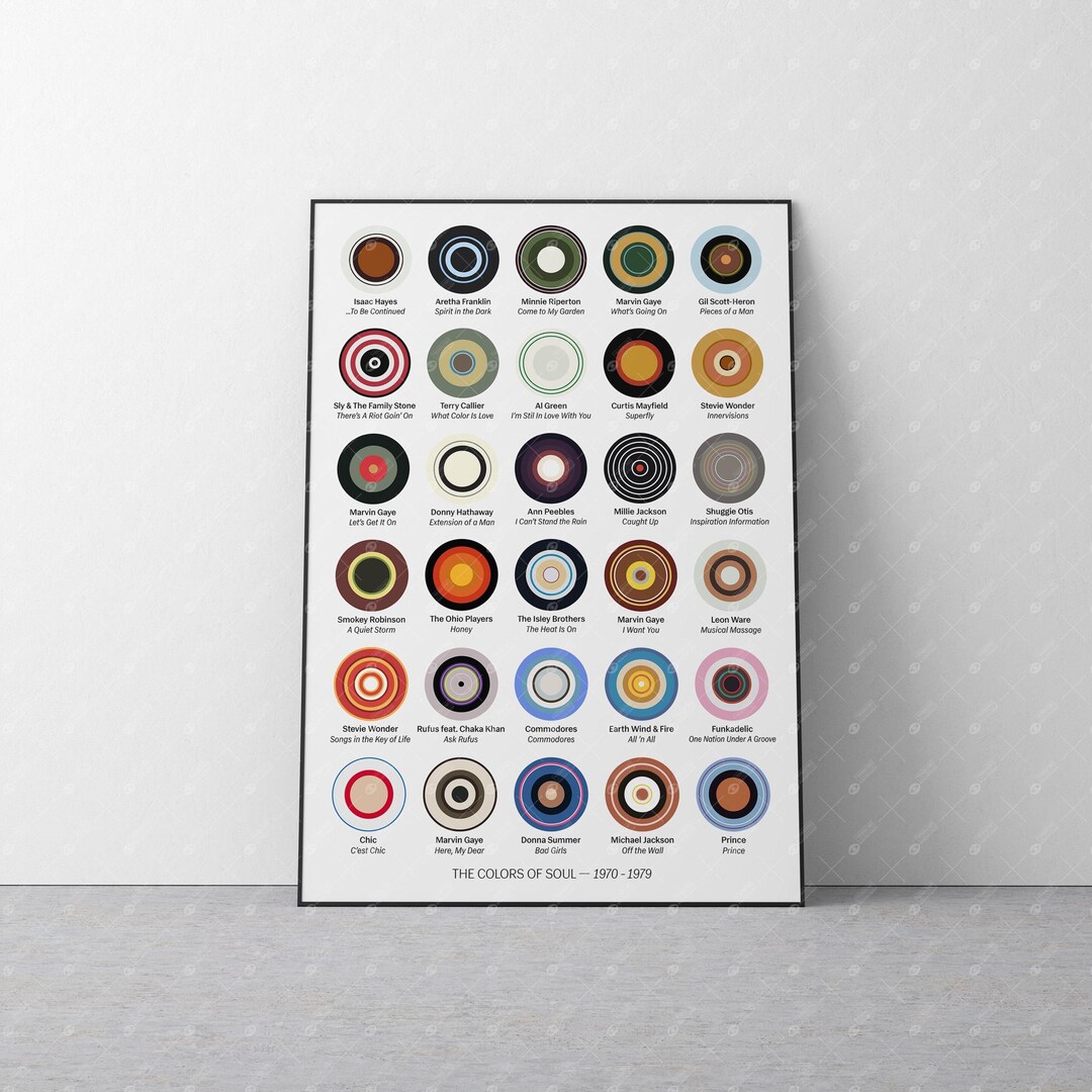 Colors of R&B: 1970-1979 Albums Poster | Vintage 70s Soul Music Wall ...