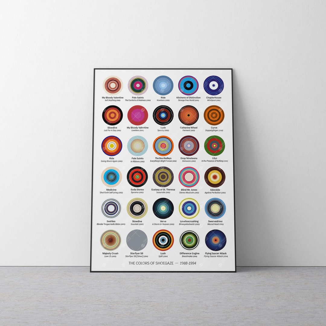 Colors of Shoegaze Albums Poster 90s Dream Pop Music Wall Art - Etsy