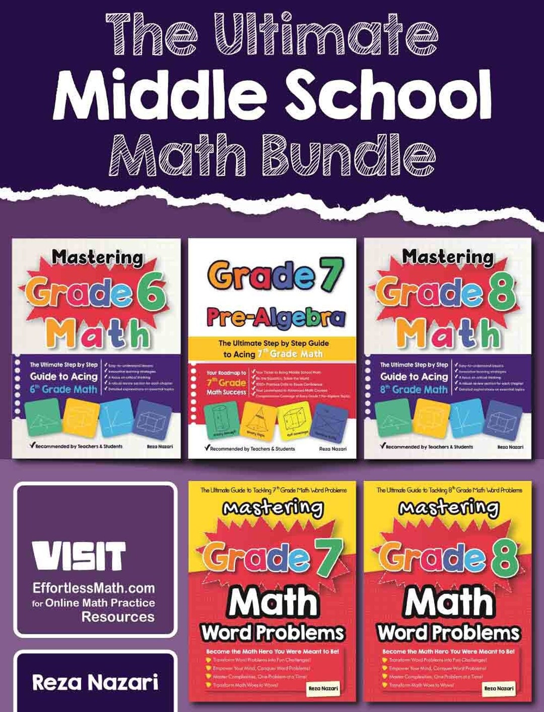 The Ultimate Middle School Math Bundle: Grades 6-8 - Etsy