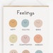 Emotions Poster Educational Posters Emotions Chart Feelings - Etsy