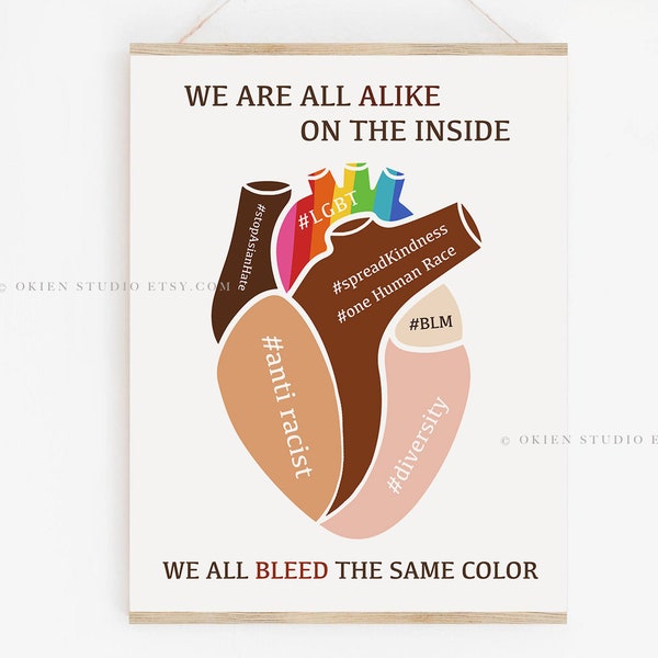 Diversity Poster - Etsy
