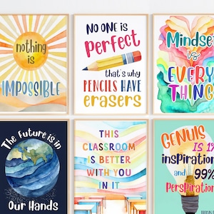 Neatz Growth Mindset Posters Classroom Decor, Classroom Motivational ...