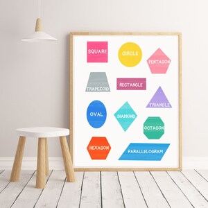 Set of 3 Kids Wall Art, Colorful Kids Prints, Educational Posters ...