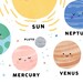 Solar System Poster, Solar System Wall Art, Cute Planets Print, Space ...