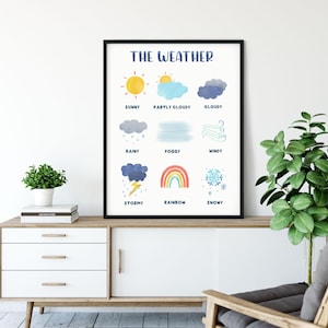 Weather Poster, Cloudy, Weather Chart Education, Homeschool Resources ...