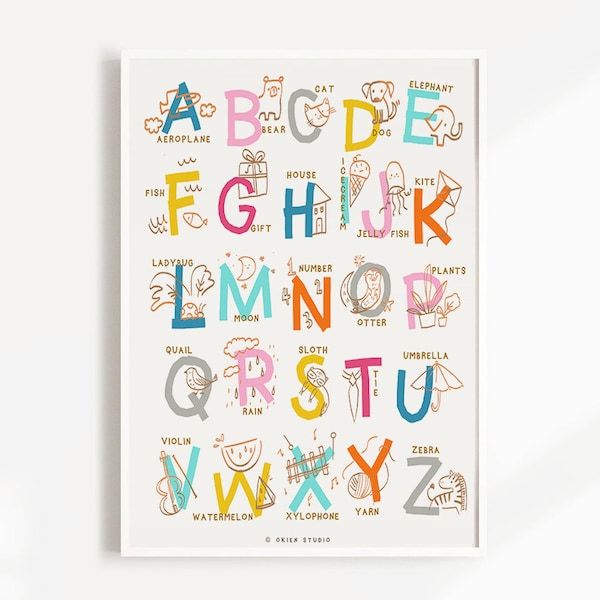 Abc Poster - Etsy