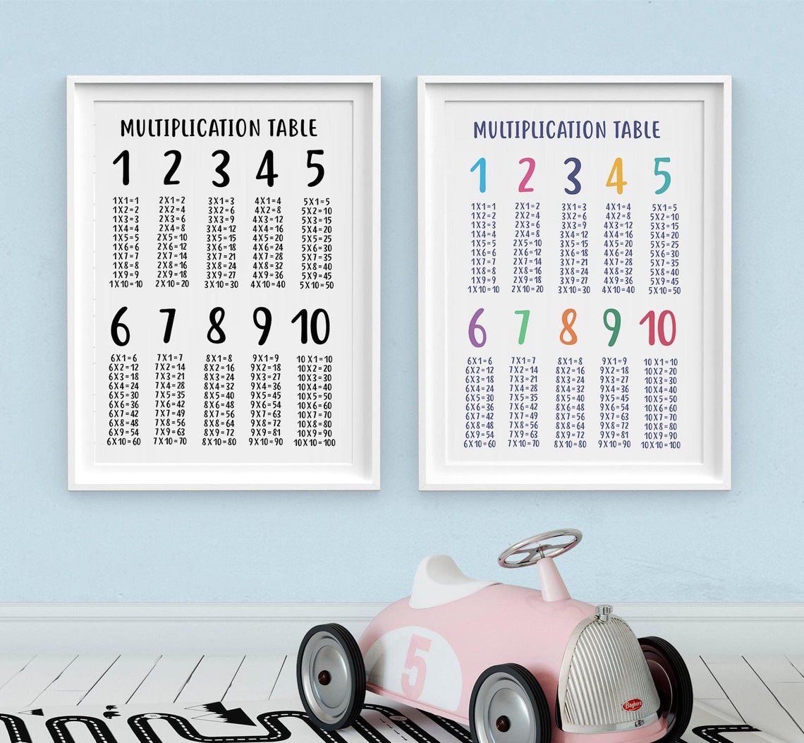 Multiplication Chart Multiplication Table Montessori - Etsy