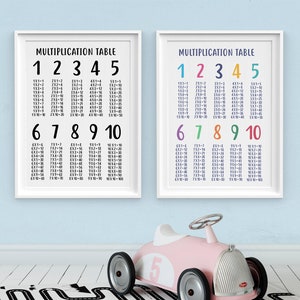Multiplication Chart, Multiplication Table, Montessori Printable ...