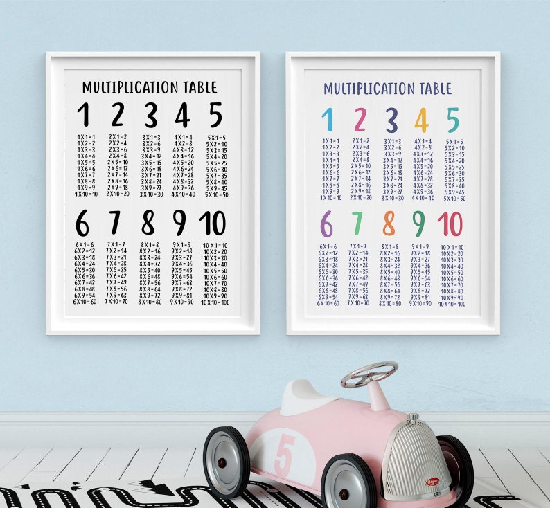 Multiplication Chart Multiplication Table Montessori - Etsy