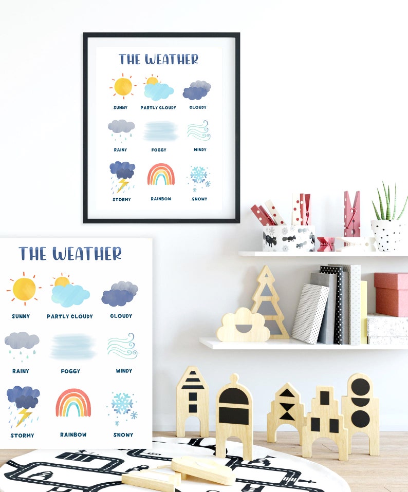 Weather Poster Cloudy Weather Chart Education Homeschool - Etsy