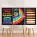 Diversity Rainbow Poster Diversity Classroom Pride Rainbow - Etsy