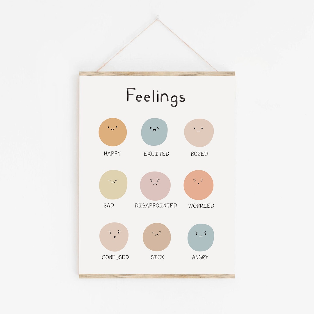 Emotions Poster, Educational Posters, Emotions Chart, Feelings Print ...