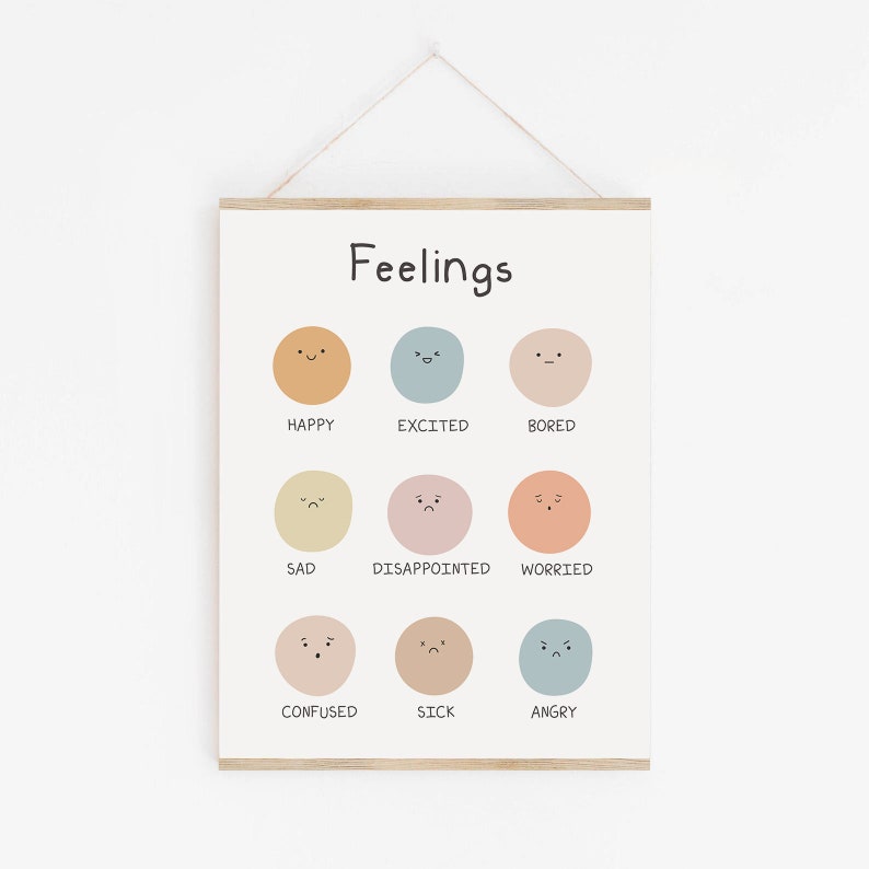 Emotions Poster Educational Posters Emotions Chart Feelings - Etsy