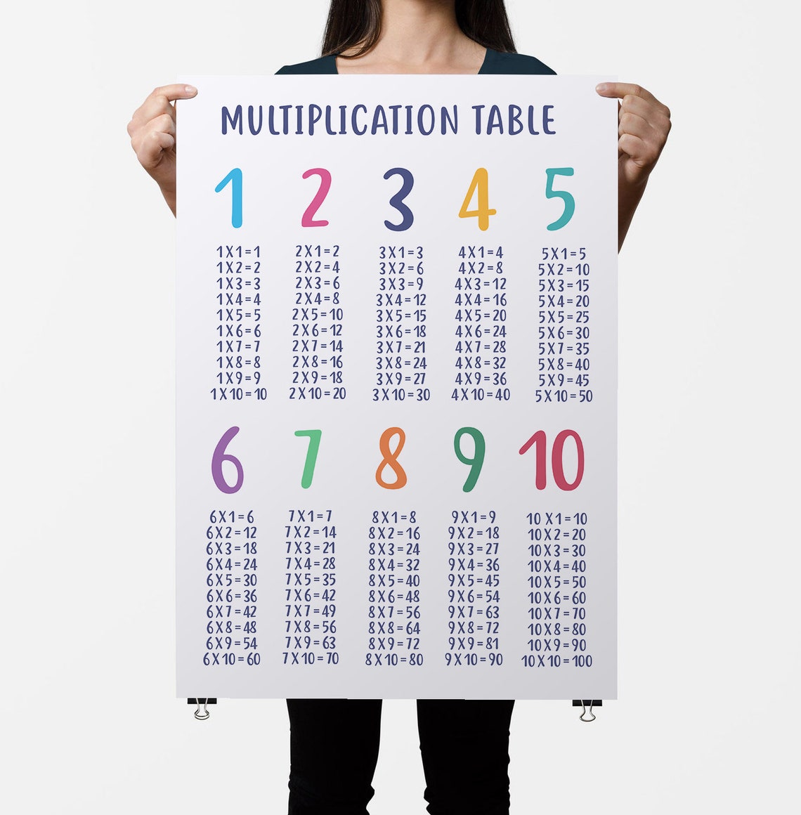 Multiplication Chart Multiplication Table Montessori - Etsy