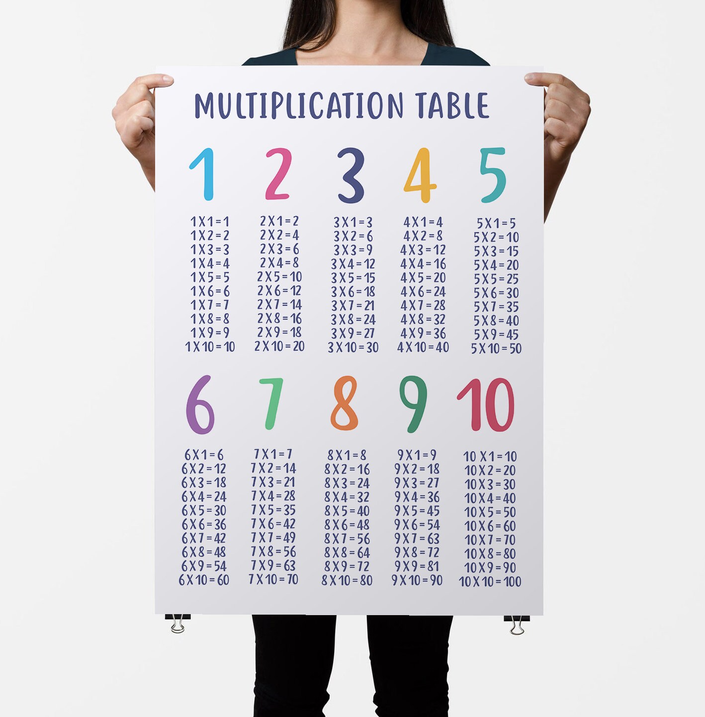 Multiplication Chart Multiplication Table Montessori - Etsy
