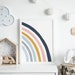 Neutral Wall Art, in This Room Sign, Rainbow Poster Set, Diversity ...