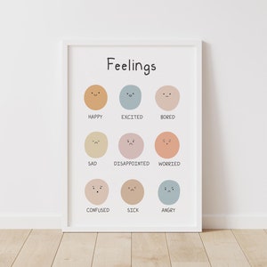 Emotions Poster, Educational Posters, Emotions Chart, Feelings Print ...