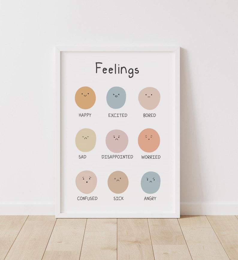 Emotions Poster Educational Posters Emotions Chart Feelings - Etsy