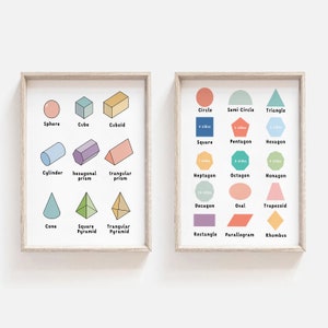 Pastel Boho Classroom Bundle Poster Set, 16 Posters, Grade 1 Classroom ...