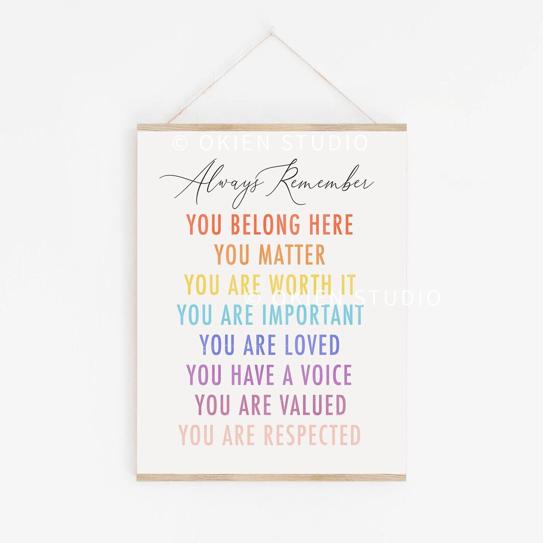 In This Classroom You Are, Classroom Posters High School, Classroom ...