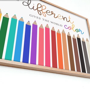 Diversity Print, Teacher Classroom Decor, Diversity Classroom, Being ...
