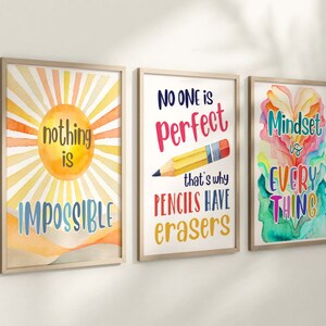 Neatz Growth Mindset Posters Classroom Decor, Classroom Motivational ...