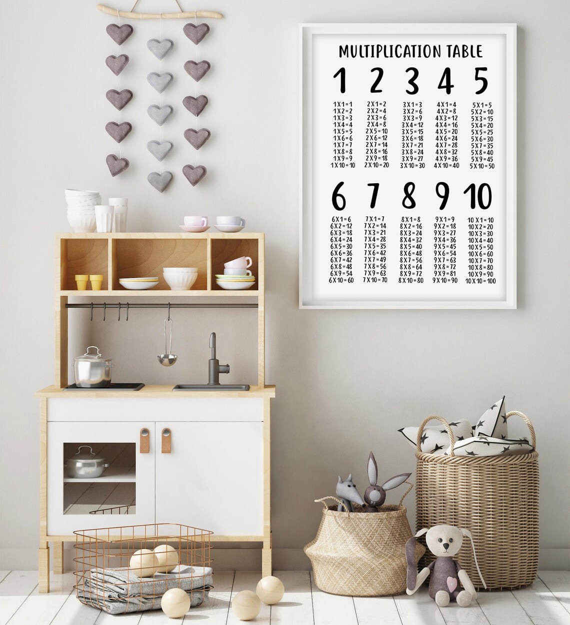Multiplication Chart Multiplication Table Montessori - Etsy