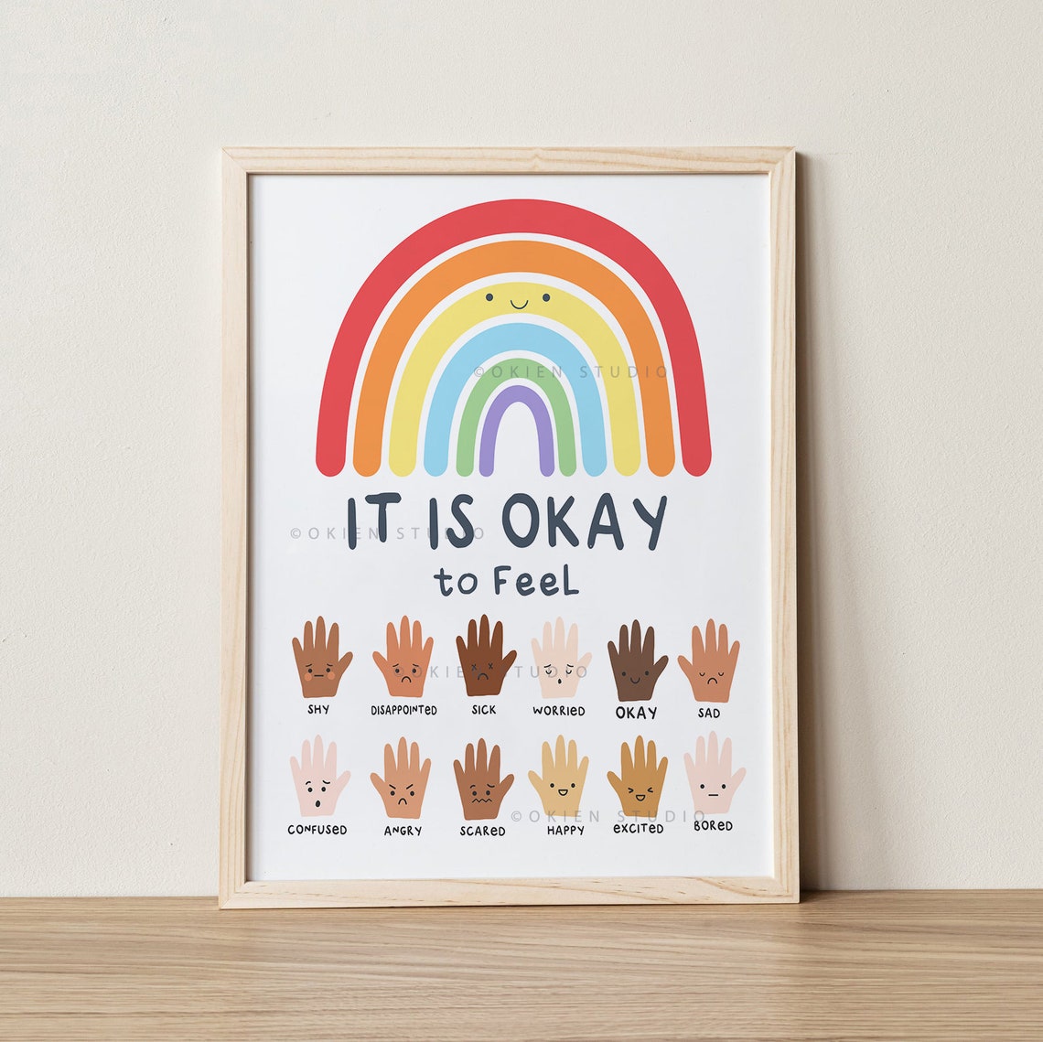 Feelings Wheel Printable Rainbow Emotions Poster Rainbow - Etsy