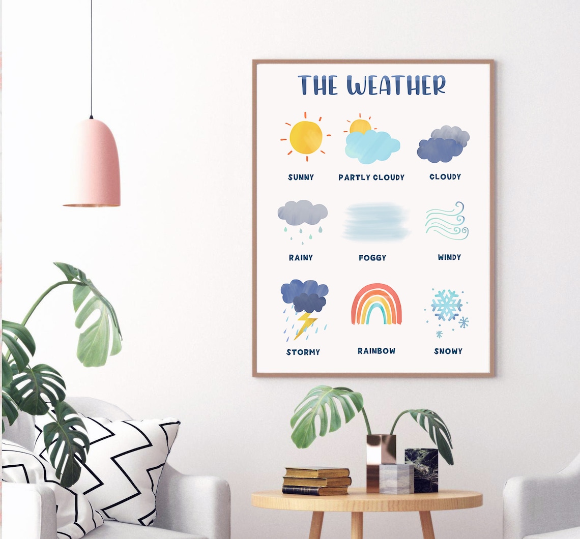 Weather Poster Cloudy Weather Chart Education Homeschool | Etsy