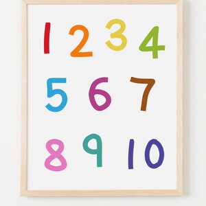 Rainbow Educational Posters Set for Playroom, Homeschool Print, Back to ...