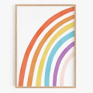 Positive Affirmations Wall Art, I Am Sign, Colorful Rainbow Poster, I ...