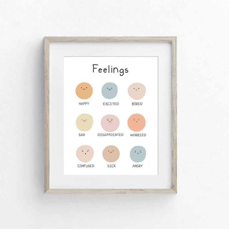 Emotions Poster Educational Posters Emotions Chart Feelings - Etsy