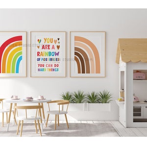 You Are a Rainbow of Possibilities Sign, Diversity Rainbow Poster ...