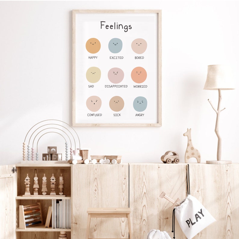 Emotions Poster Educational Posters Emotions Chart Feelings - Etsy