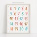 Alphabet Poster Number Chart 1-20 Montessori Printable - Etsy